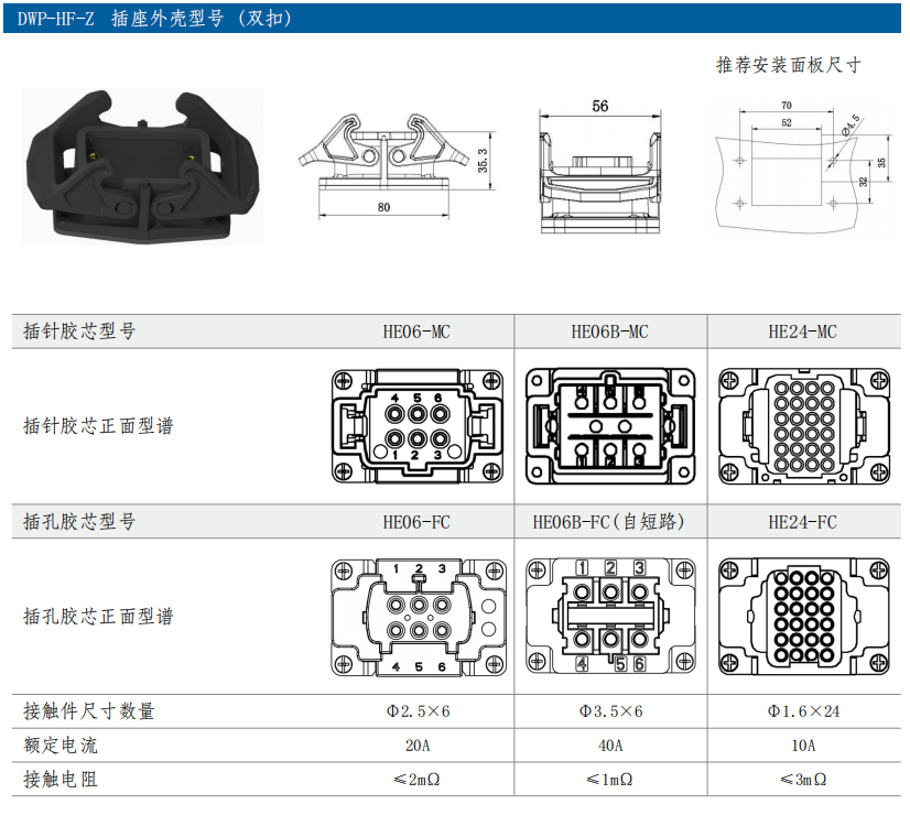 DWP-HF系列 - 珠海市本航本技术有限公司